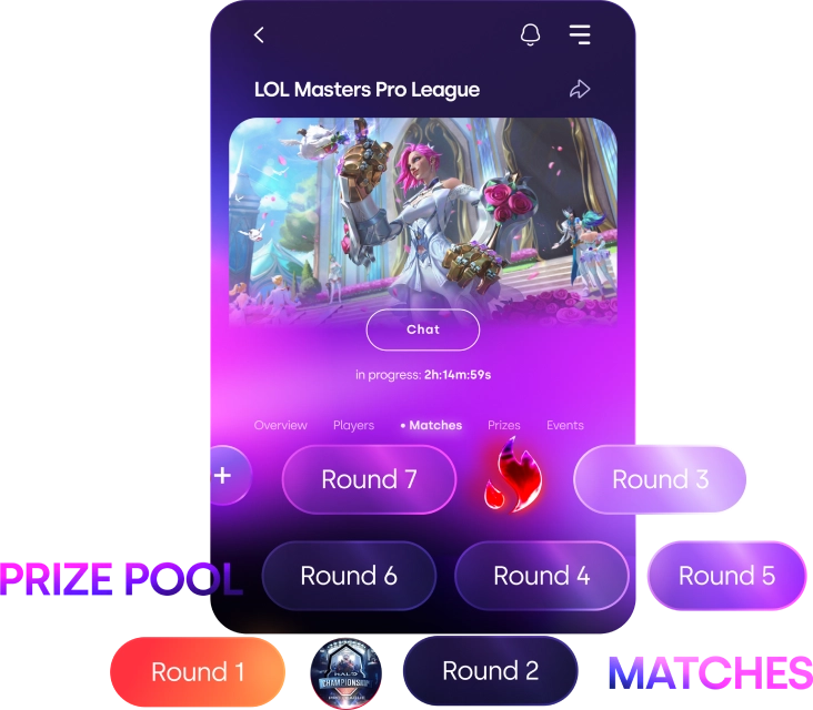 Teams | Ignite Tournaments